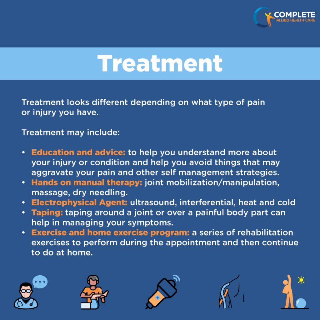 What to Expect in a Physiotherapy Appointment | Complete Allied Health Care
